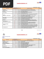 Conveyor Checklist | PDF