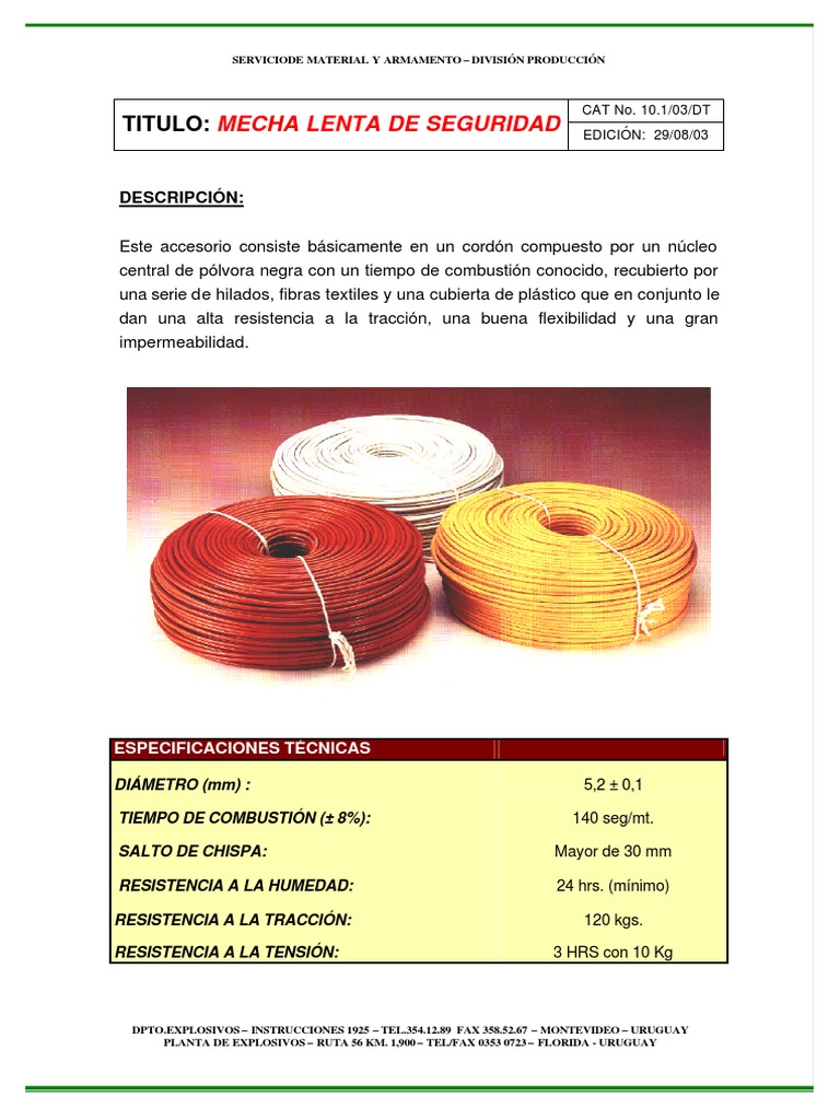 Guía sobre el uso y especificaciones de la mecha lenta de seguridad ...