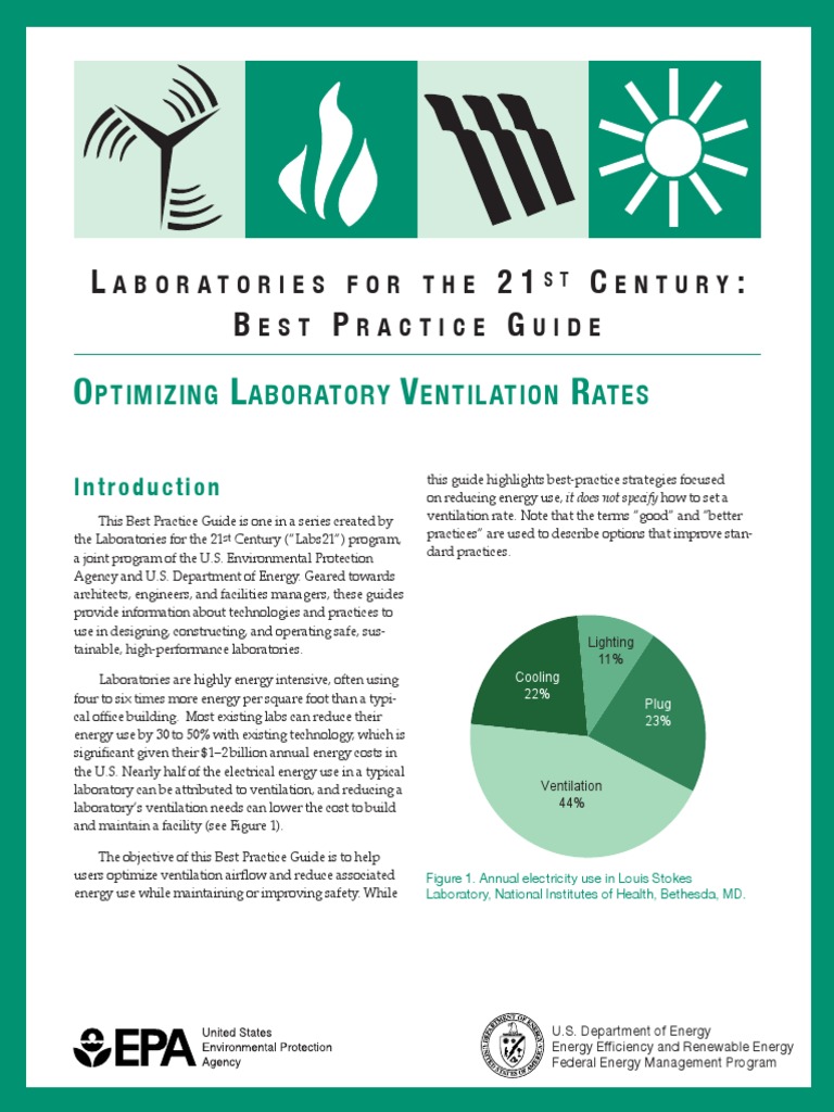 BP Opt Vent 508 | PDF