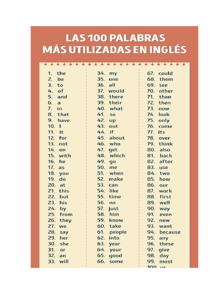 100 Palabras Mas Utilizadas en Ingles | PDF