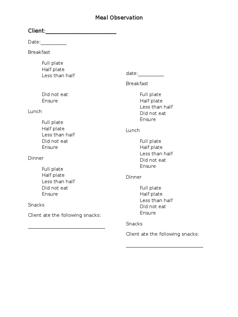 Staff Meal Observation | PDF