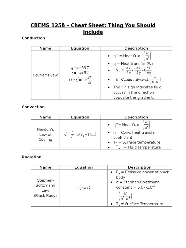 CBEMS 125B Cheat Sheet | Heat Transfer | Thermal Conduction