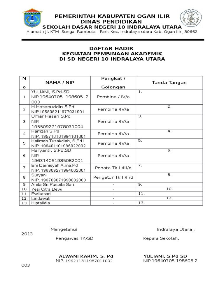 Daftar Hadir Upacara | PDF
