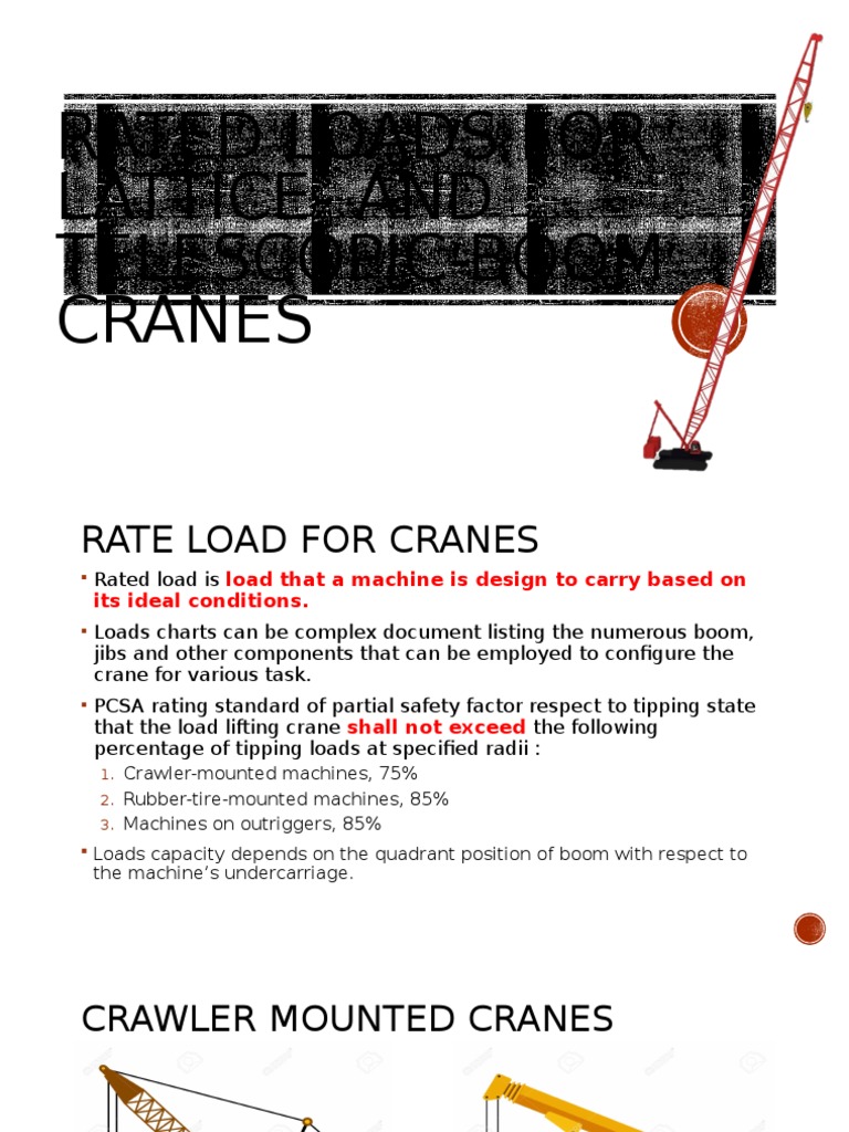 Rated Load Guidelines for Cranes | PDF | Crane (Machine) | Industries