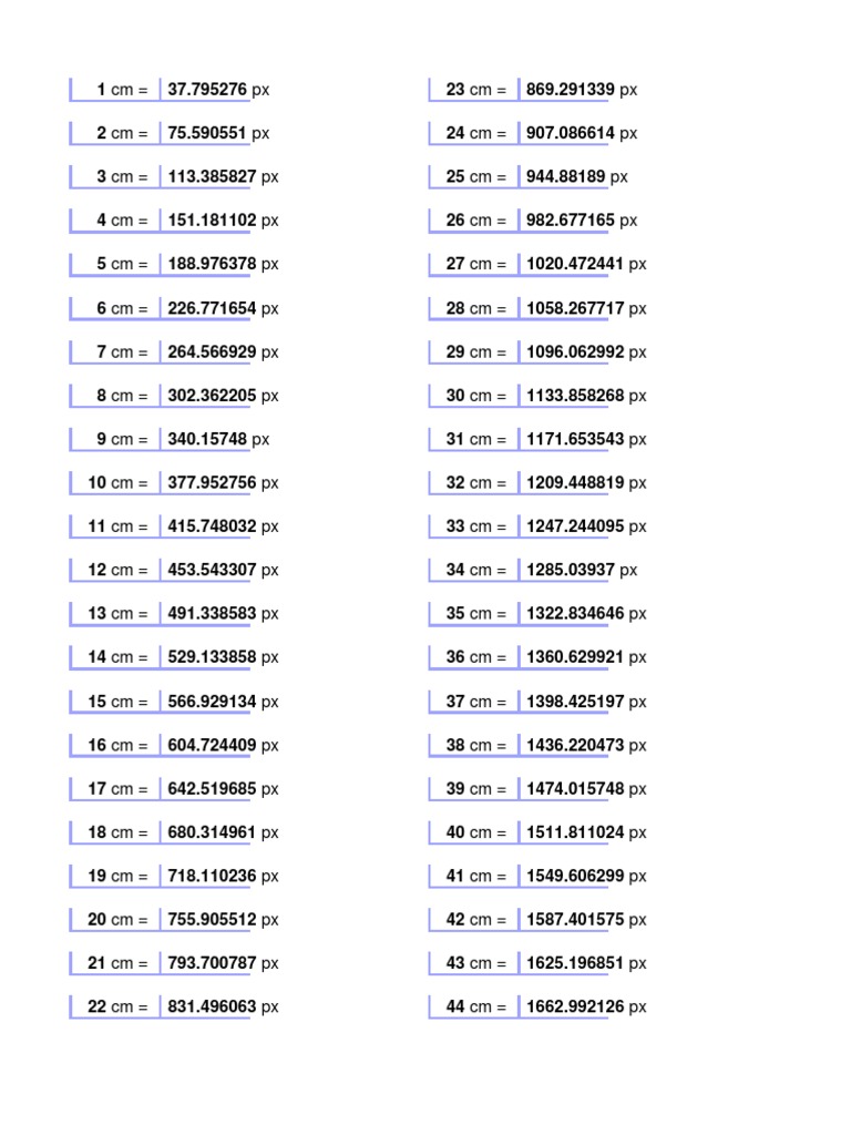 Centimetros A Pixeles | PDF