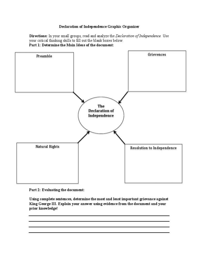 Blank Graphic Organizer | PDF