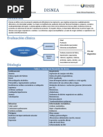 Escala mMRC de Disnea Modificada | PDF