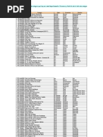 Codigos Postales de Perú | PDF | Lima | Perú