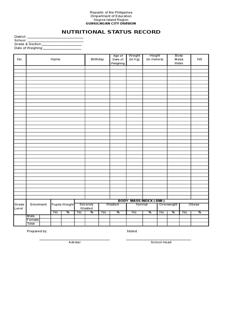 Nutritional Status Report-Per Class | PDF