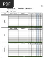 Daily Checklist For DLL | PDF