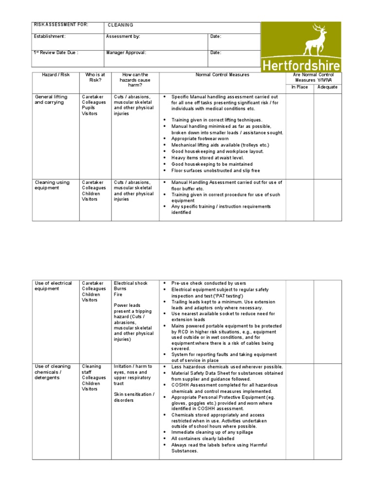 Cleaning: Risk Assessment For: Establishment: Assessment By: Date | PDF ...