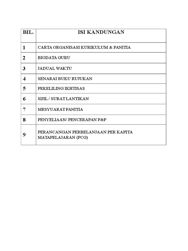 Isi Kandungan Fail Induk Panitia BI | PDF