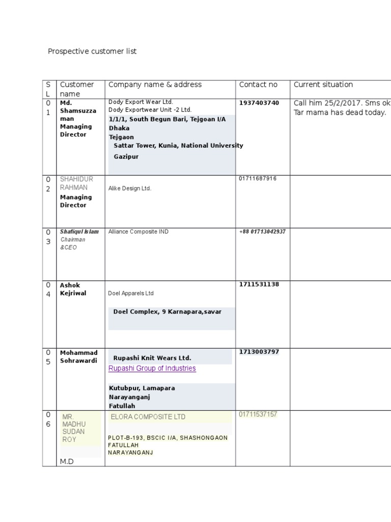 Prospective Customer List