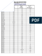 Transistor Equivalence Table | PDF | Semiconductor Devices | Semiconductors