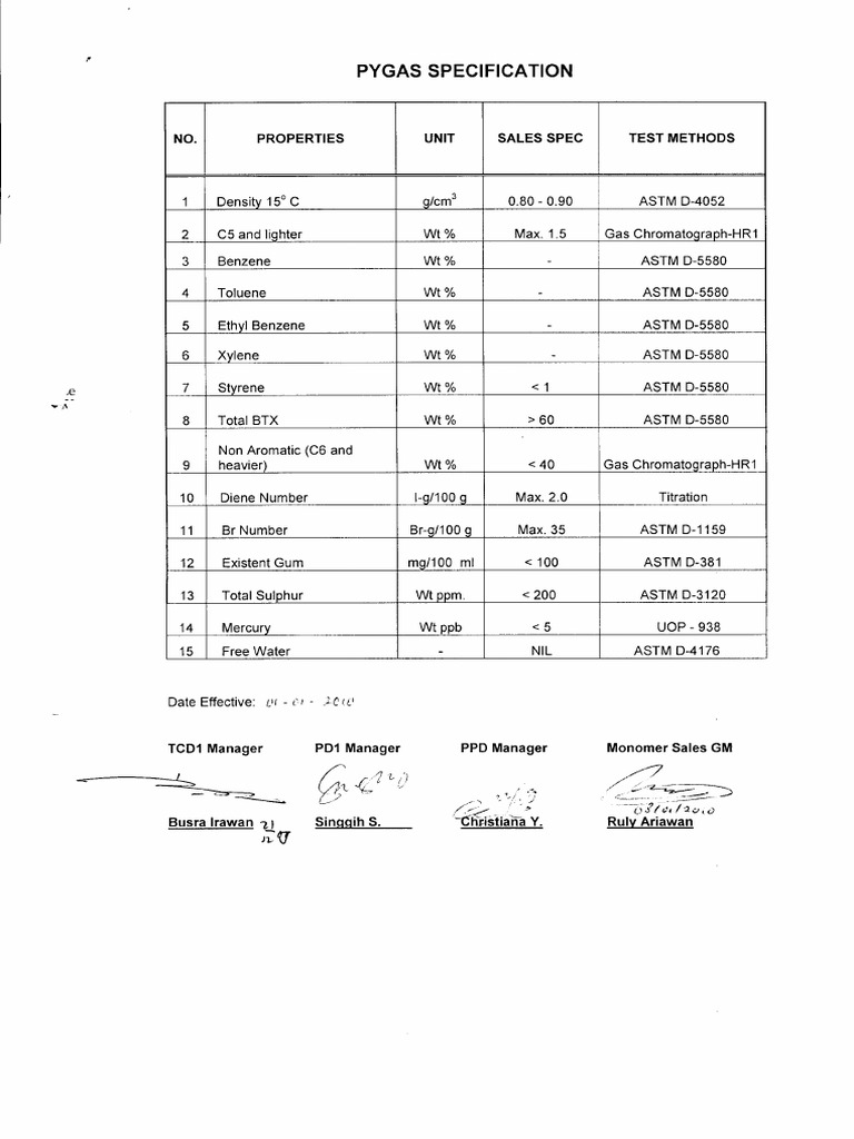 Pygas Spec | Products Of Chemical Industry | Hydrocarbons
