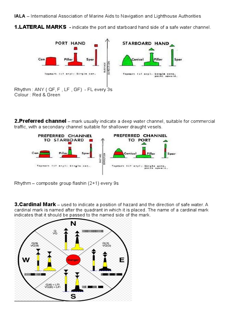 IALA | PDF