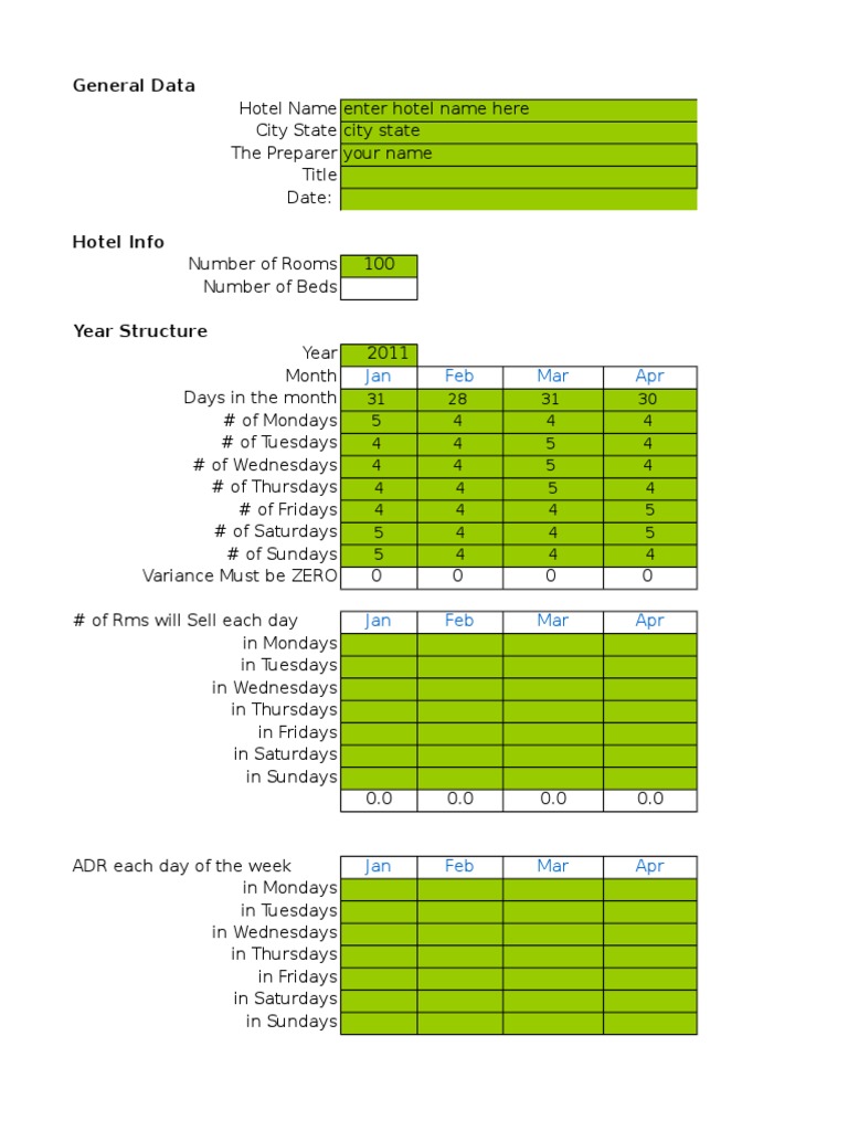 Hotel Budget Excel Template | PDF | Payroll | Fee