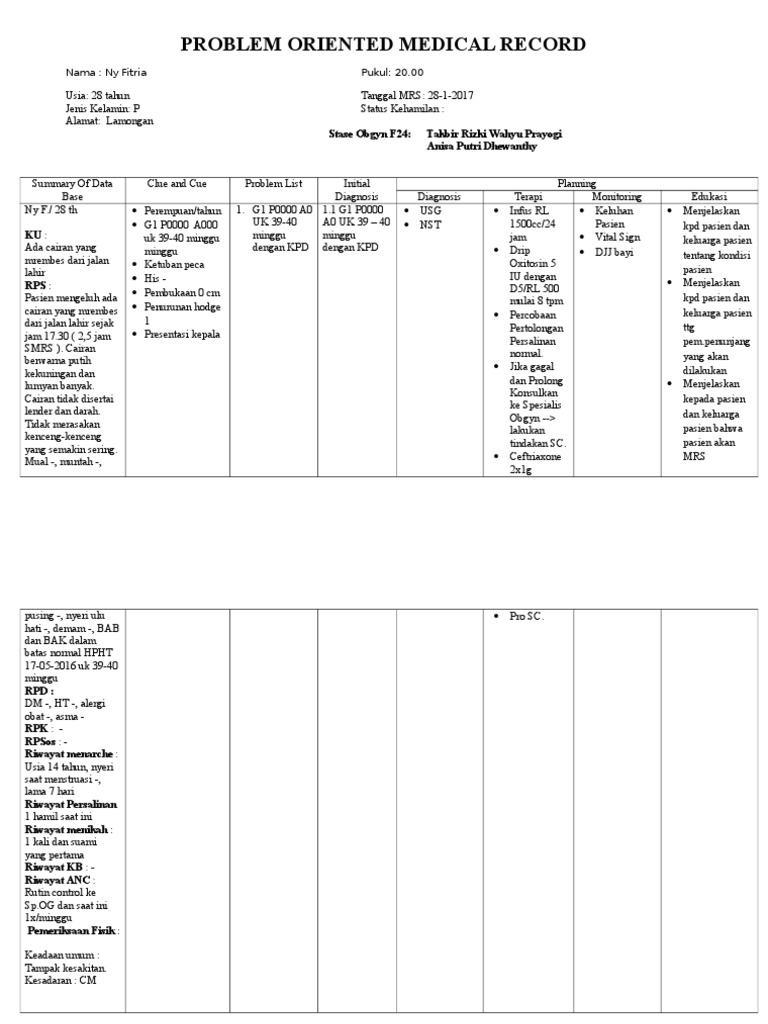 Pomr Ob 28 Januari 2017 | PDF