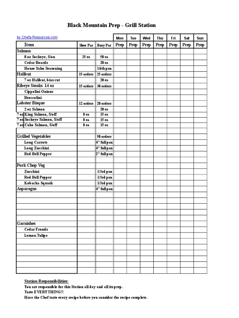 Black Mountain Prep - Grill Station: Prep Prep Prep Prep Prep Prep Prep ...
