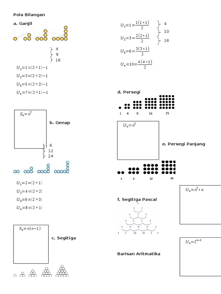 Mathematical Patterns and Series: Exploring Odd, Even, Triangular ...