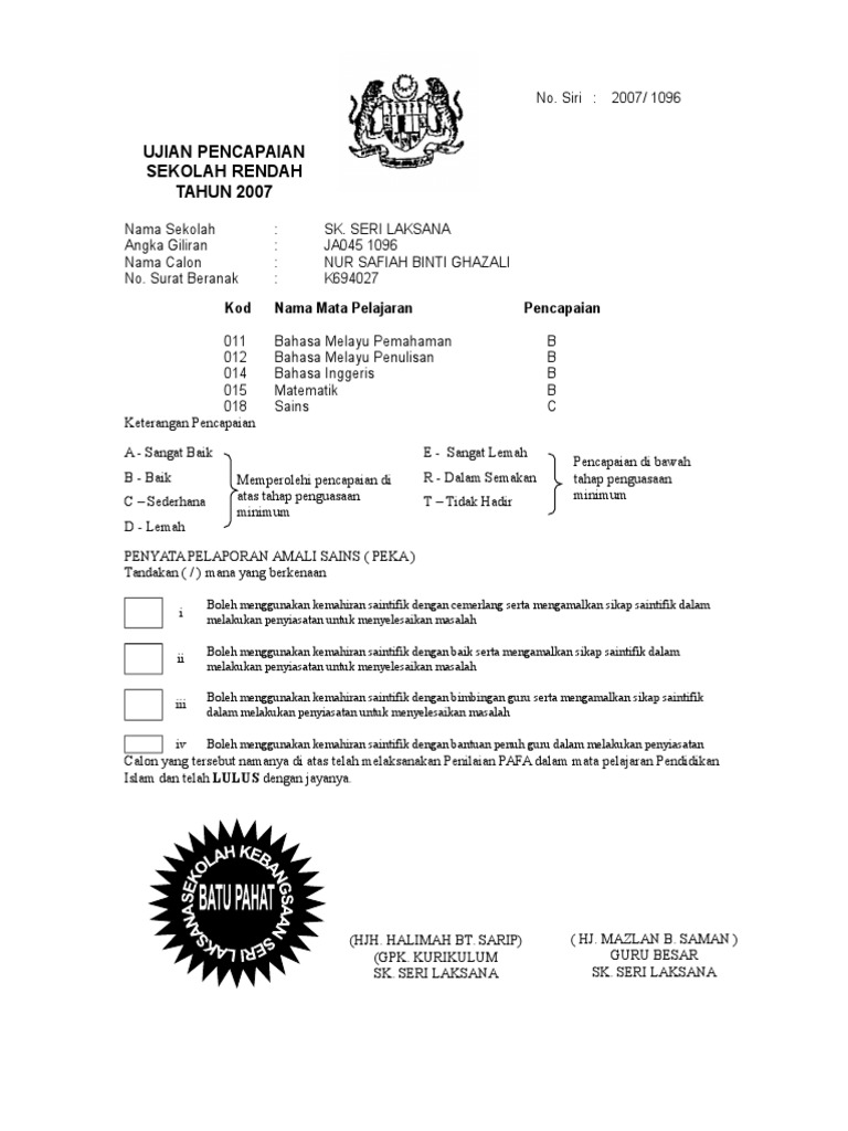 Sijil Upsr 2006 | PDF