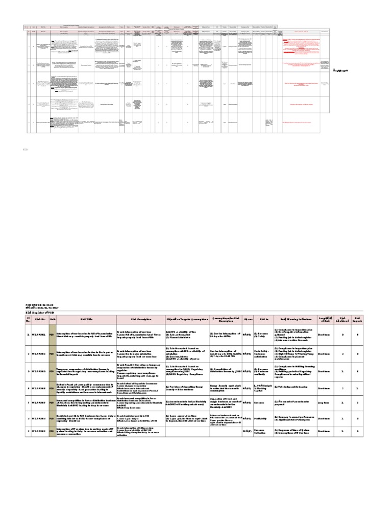 Risk Register - ERM | PDF | Foreign Exchange Market | Hedge (Finance)