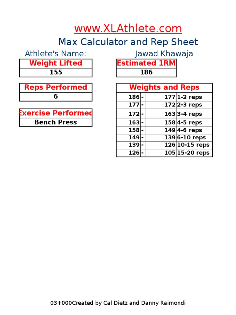 Max Rep Calculator and Rep Sheet Locked | PDF