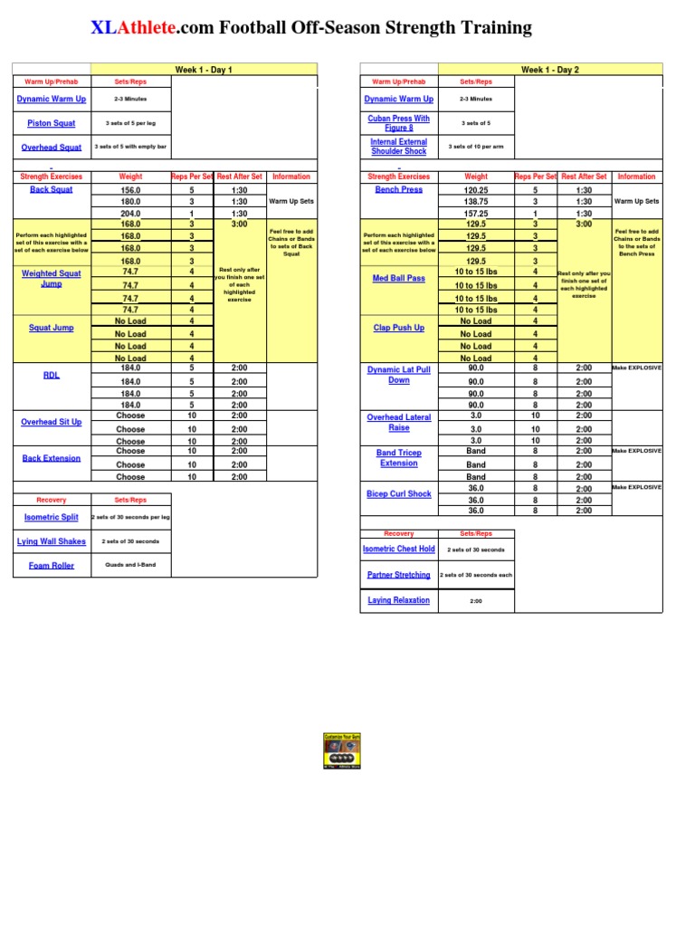 Football Off Season Strength Training | PDF | Strength Training | Hobbies