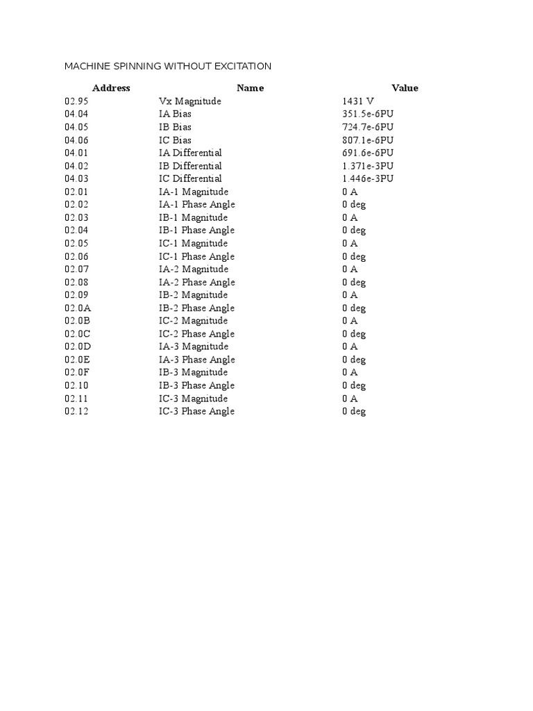 Unit 7 Dynamic Testing p643 | PDF | Physical Phenomena | Physics