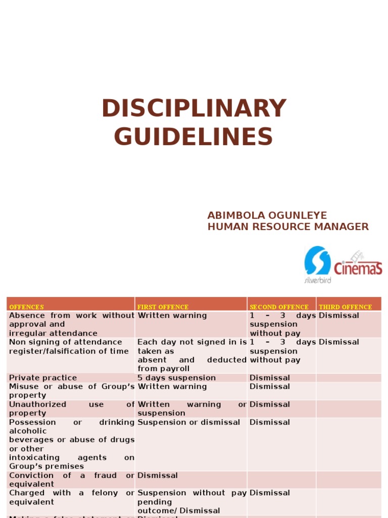 Disciplinary Guidelines: Abimbola Ogunleye Human Resource Manager ...