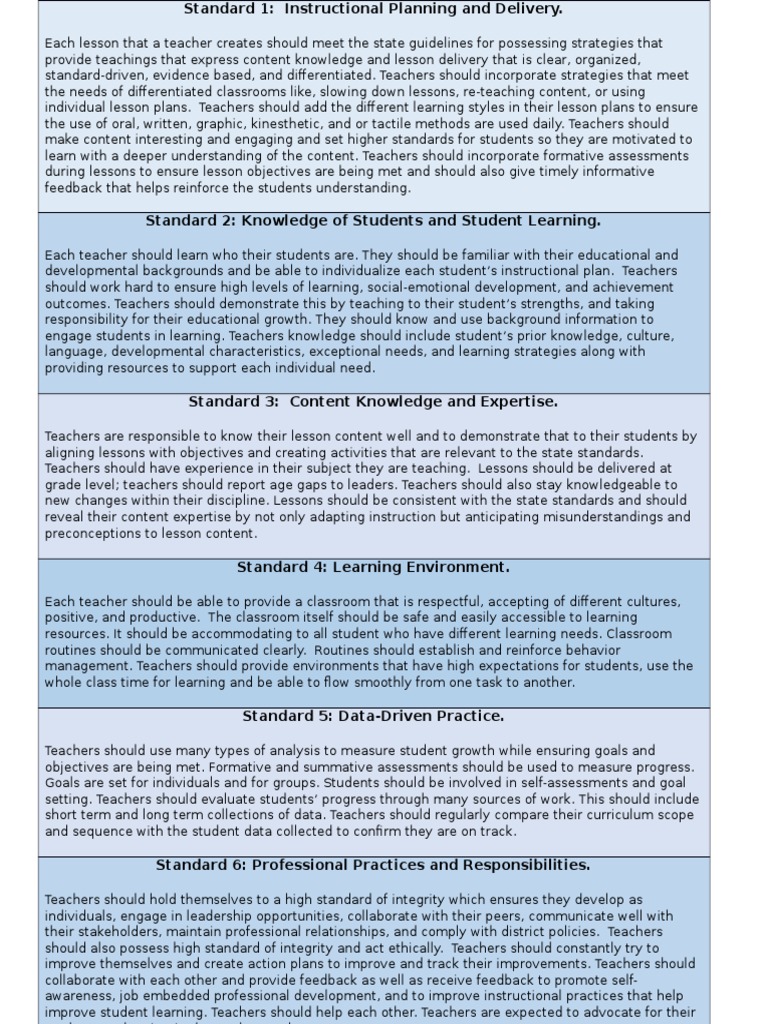 T tess Six Educator Standards Teachers