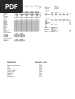 Agitator Design and Power Calculation | PDF