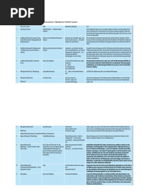 Dokumente: Kostenlos erkunden und hochladen | Scribd