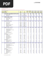 NEC Table 220.55 | PDF