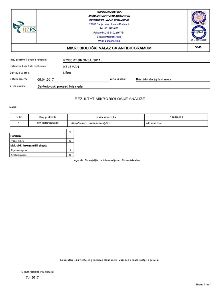 Antibiogram 75408 | PDF
