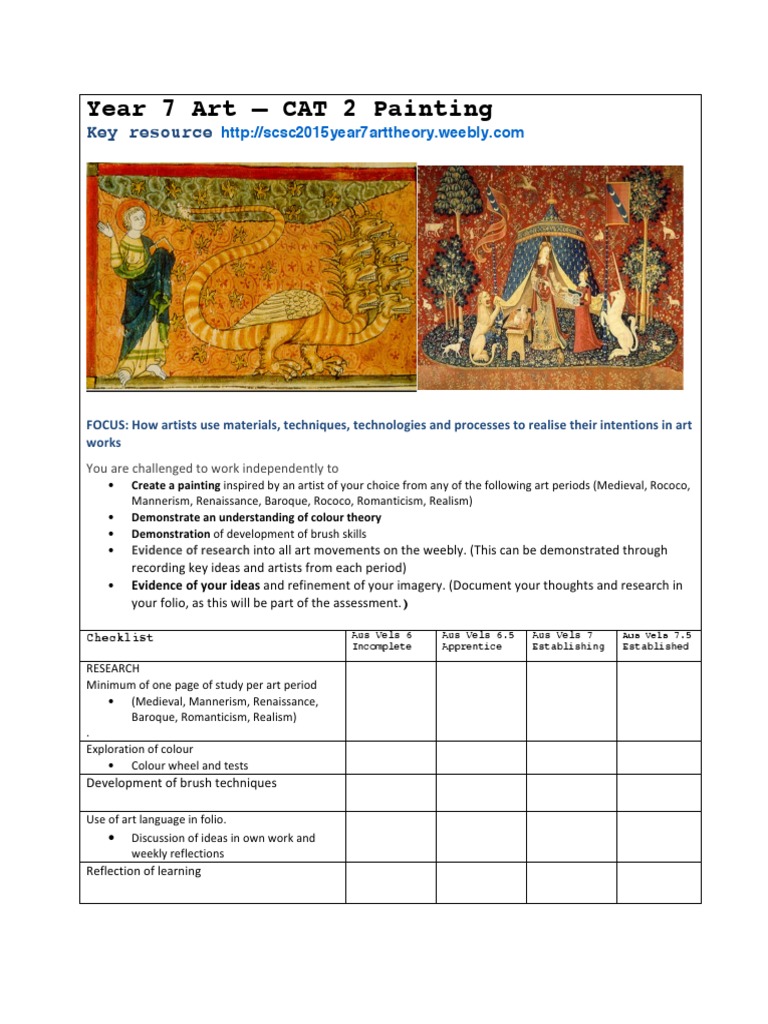 Year 7 Cat 2 - Painting | PDF