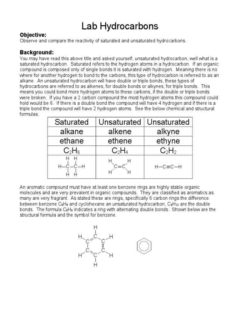 Hydrocarbon Reactions | Alkene | Hydrocarbons