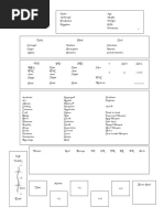 Marvel Multiverse Character Sheet - Fillable | PDF | Spider Man ...