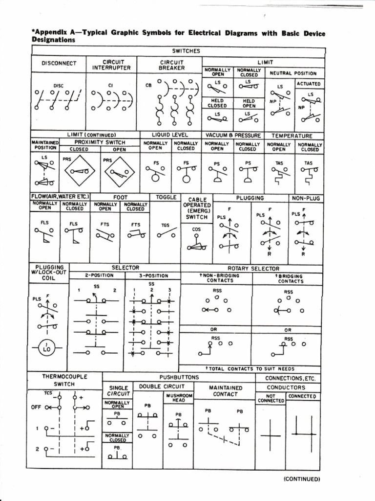 Electrical Diagram Symbols Guide | PDF | Electrical Components ...