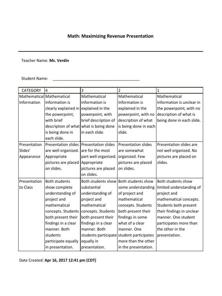 Rubric For Presentation | PDF | Cognition | Learning