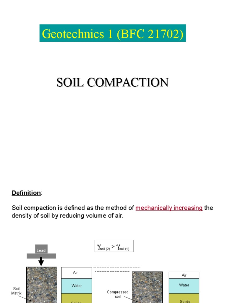 Soil Compaction | Soil | Materials Science