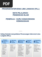 Falsafah Ppim | PDF