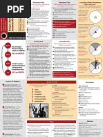 Sniper Formulas | PDF