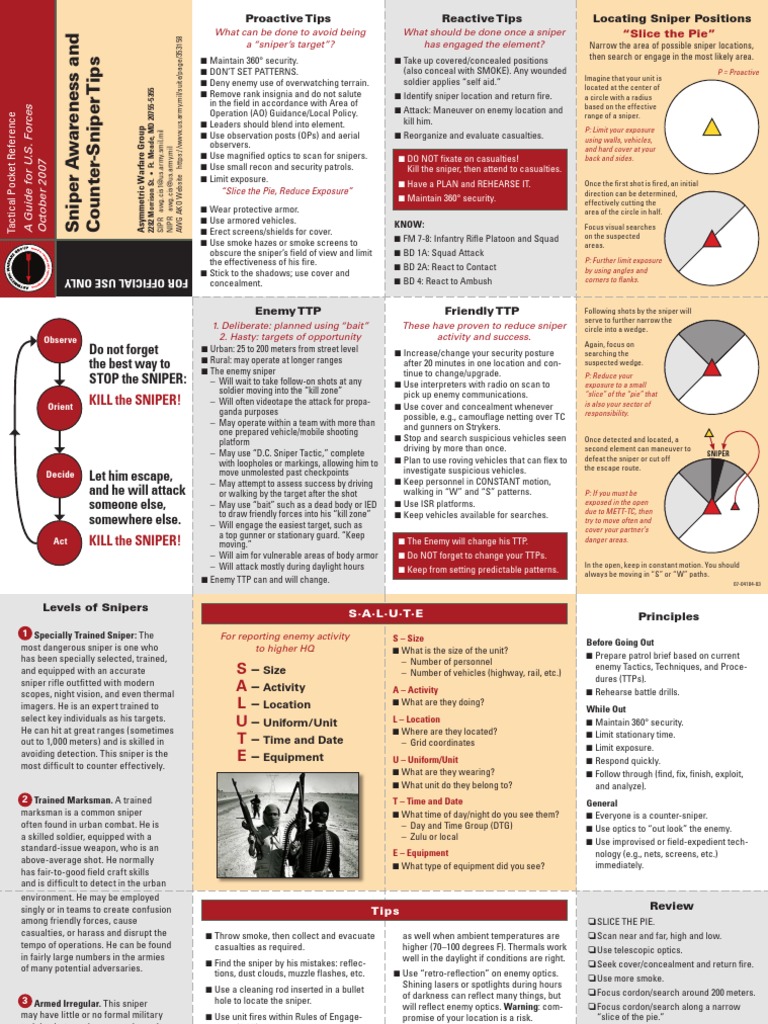 Sniper Awareness and Counter-Sniper Tips Card | PDF | Sniper | Infantry