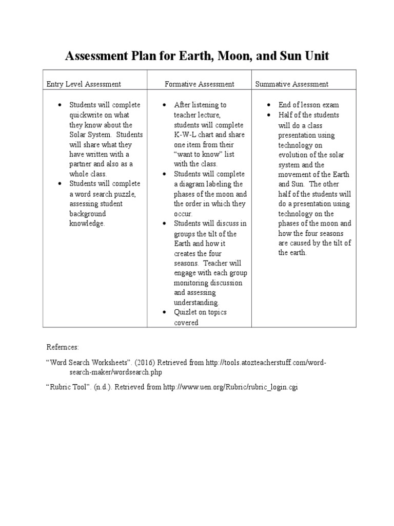 Assessments for Earth, Moon, and Sun Unit | PDF | Educational ...