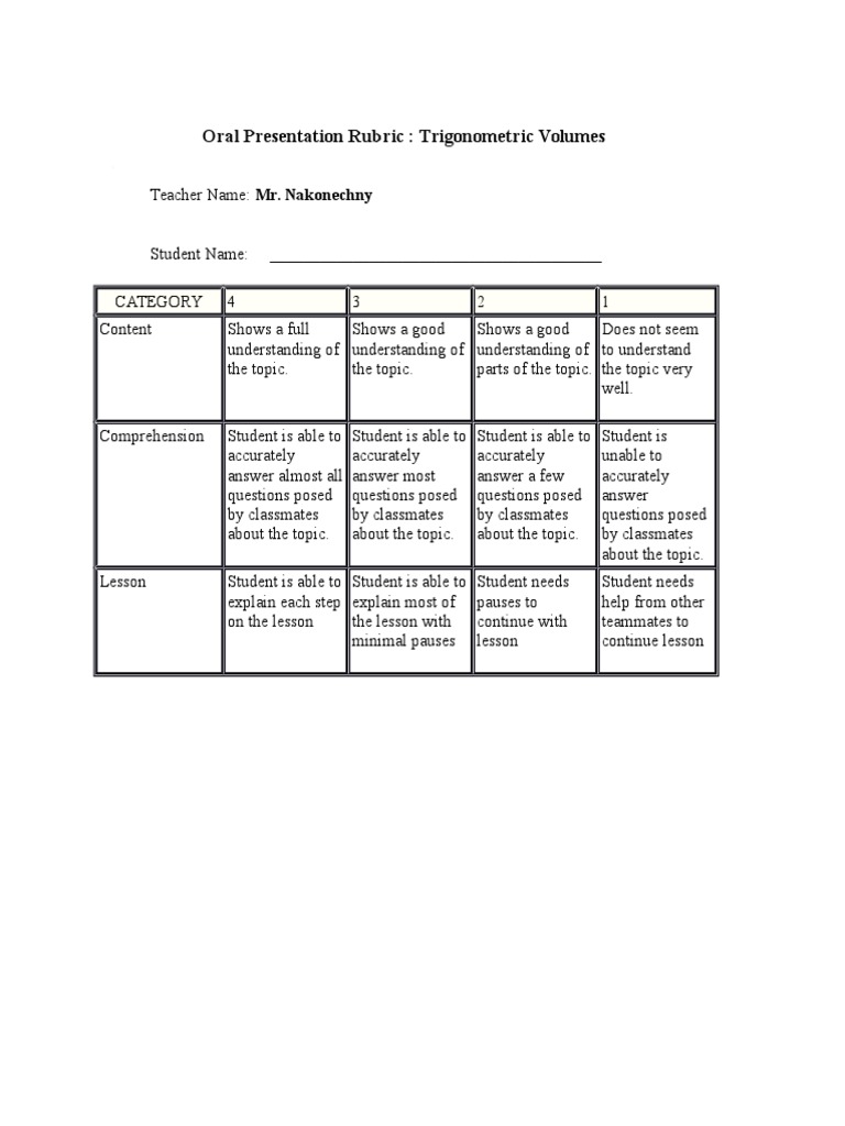 Oral Presentation Rubric | PDF