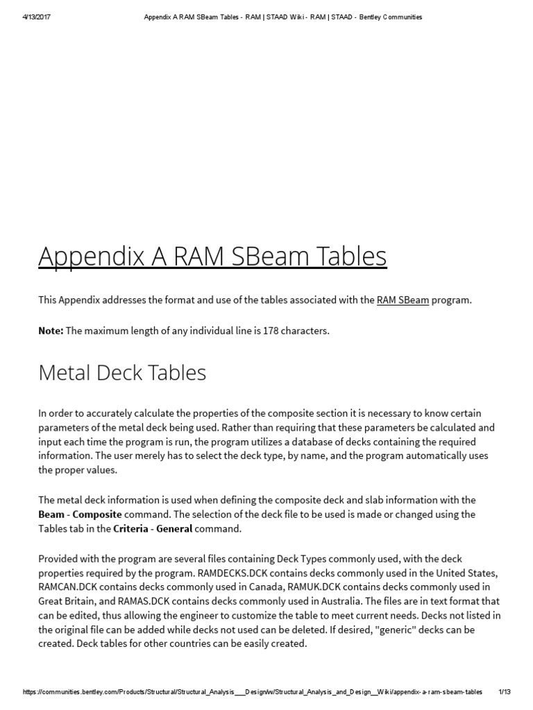 SBeam Tables - RAM - STAAD Wiki - RAM - STAAD - Bentley Communities ...