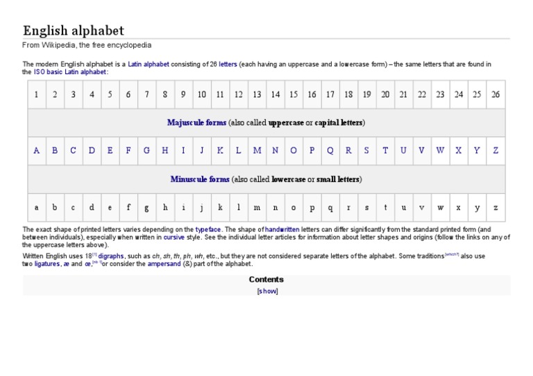 English Alphabet Overview | PDF