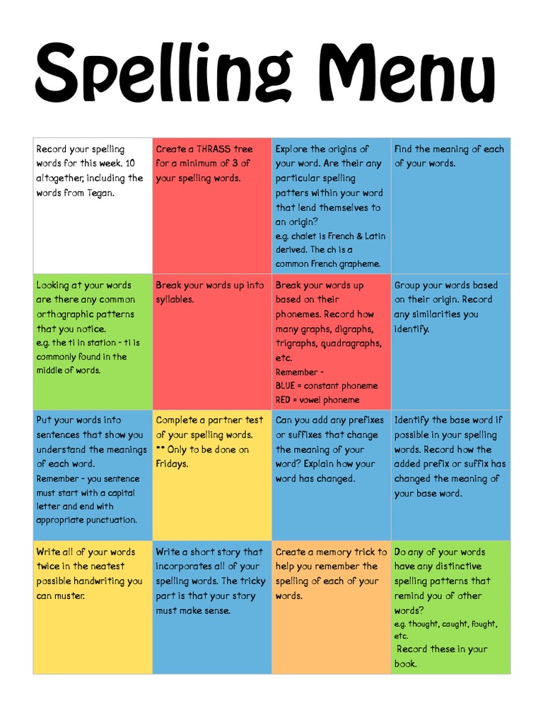 Spelling Menu | PDF | Orthography | Word