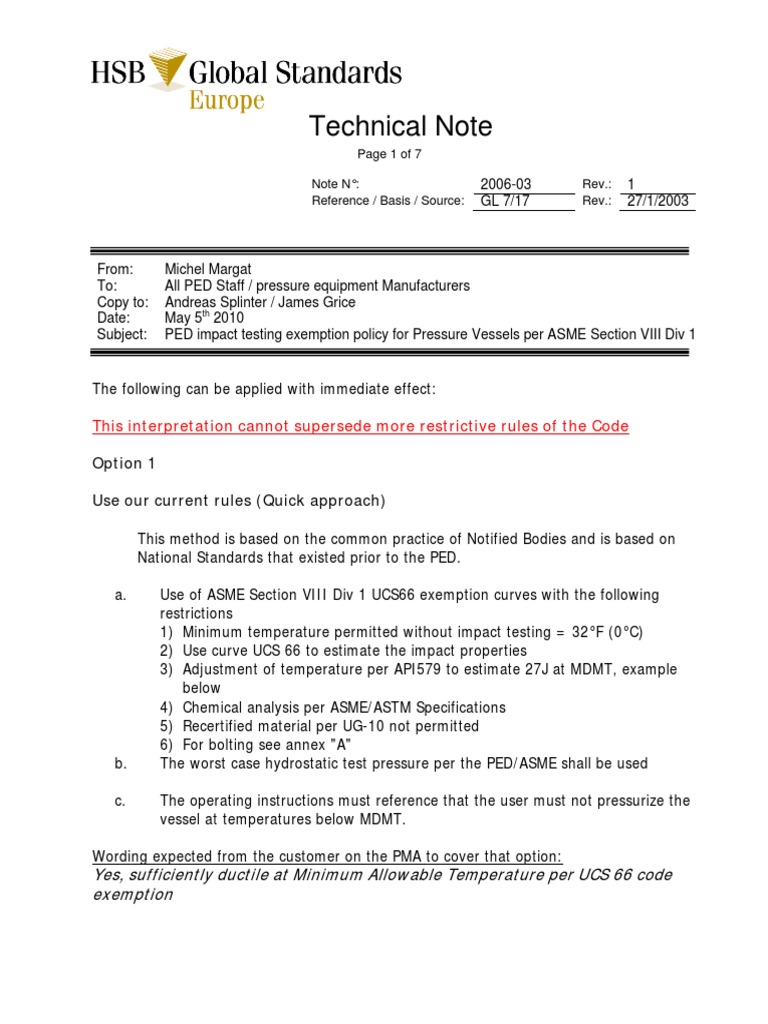 Impact Test Exemptions PED | PDF | Ductility | Fracture